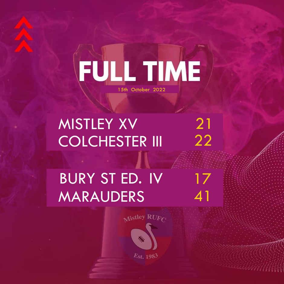 A nail biter at Furze Hill and the Marauders march on! | Mistley RUFC ...